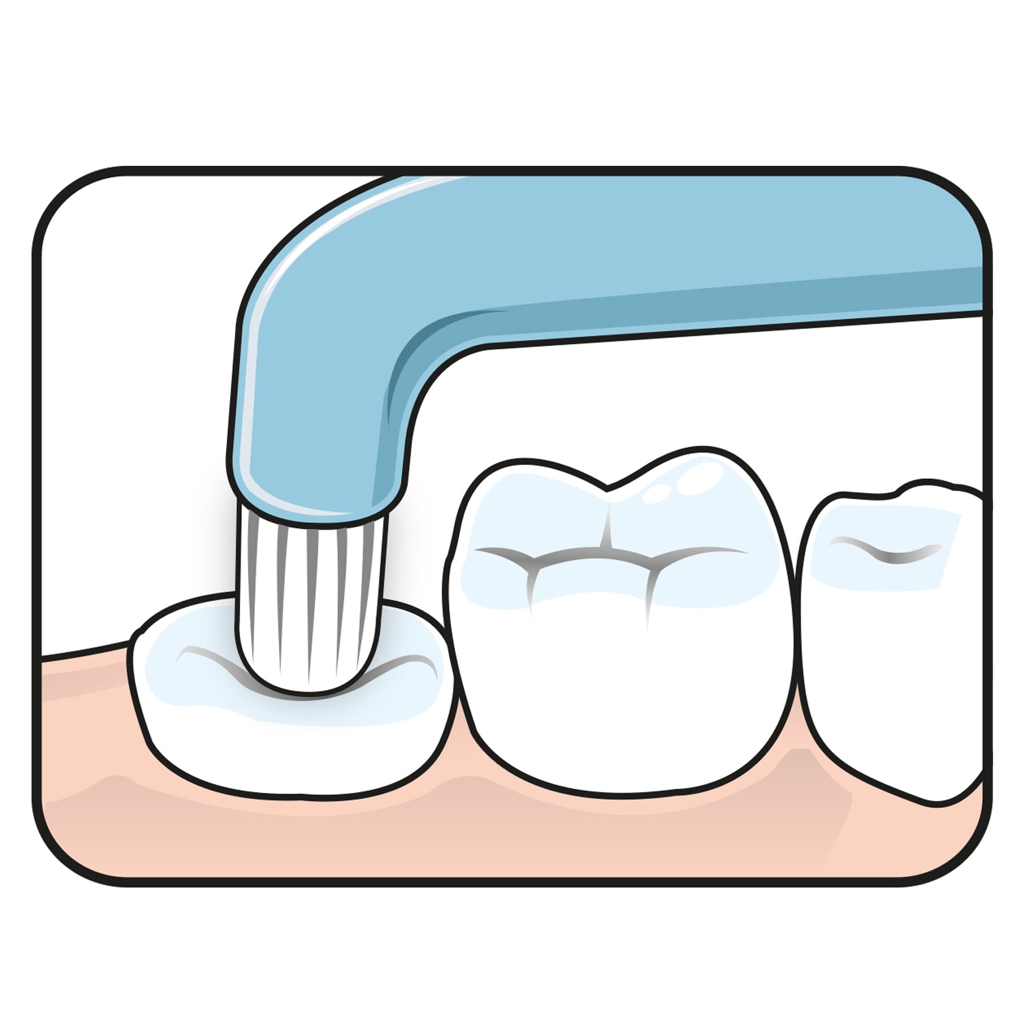 TePe® Compact Tuft™ – TePe NZ