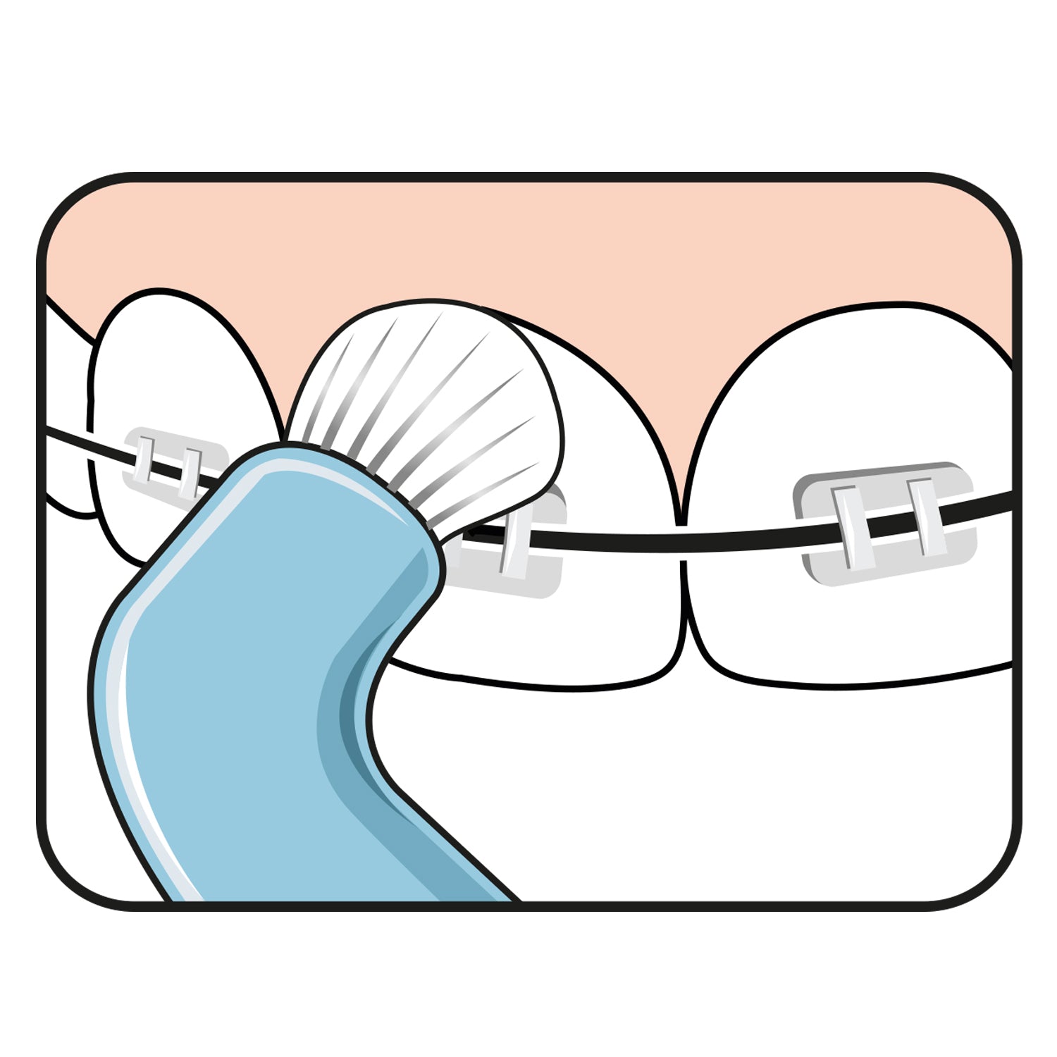 TePe® Compact Tuft™ – TePe NZ